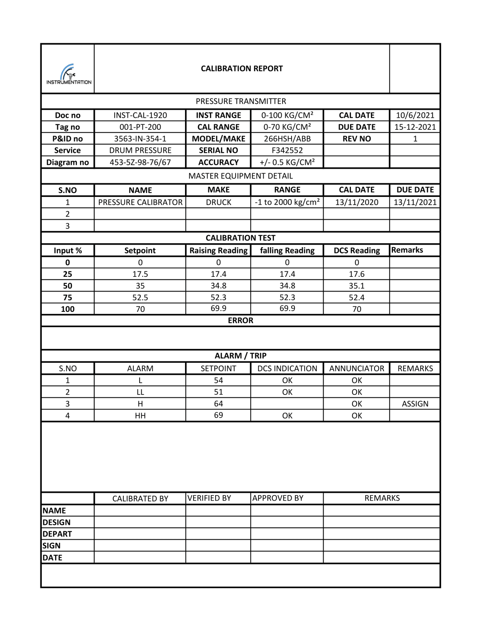 Instrument Calibration Report - Instrumentation basics Instrument Calibration Report - Instrumentation basics