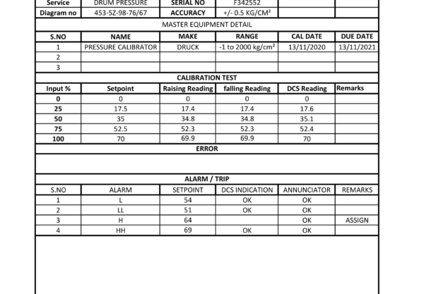 Instrument Calibration Report - Instrumentation basics