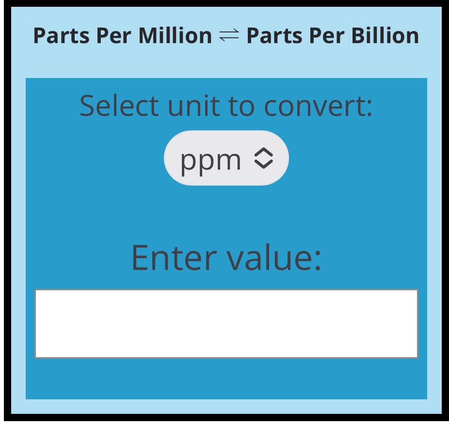 Ppm To Ppb Concentration Conversion Ppm To Ppb Concentration Conversion