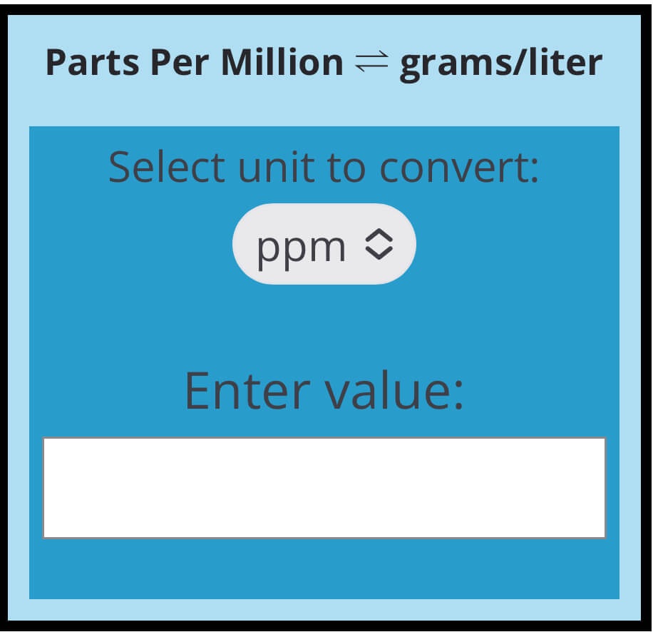 Ppm To G l Concentration Conversion Ppm To G l Concentration Conversion