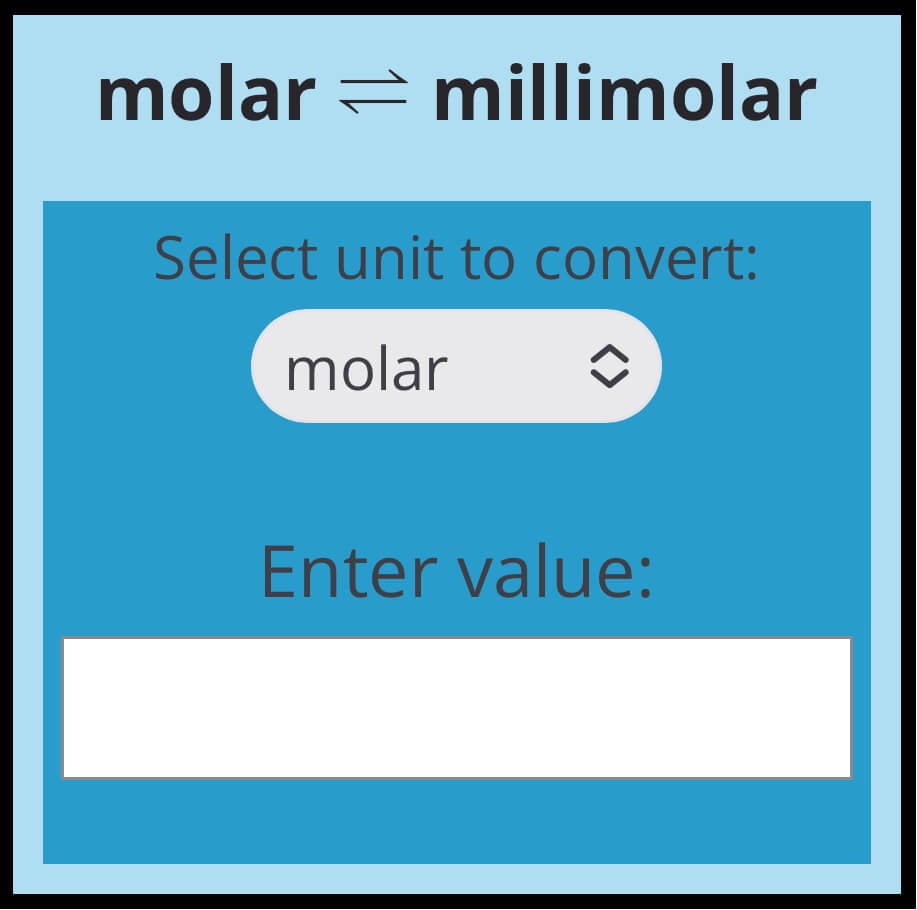 Molar To Millimolar Concentration Conversion Molar To Millimolar Concentration Conversion