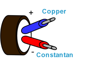 T-Type Thermocouple Color Code | Instrumentation