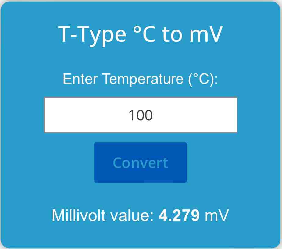 T-Type Thermocouple mv calculator | Instrumentation